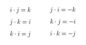 Multiplication of Unit Vectors - QS Study