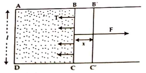 Relation between Surface Tension and Surface Energy - QS Study Relation between Surface Tension and Surface Energy - QS Study