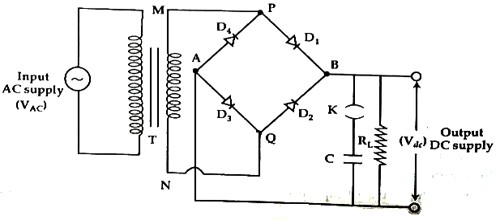 Experiment: Full Wave Rectification (using bridge rectifier) - QS Study Experiment: Full Wave Rectification (using bridge rectifier) - QS Study
