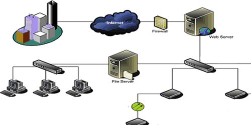 Metropolitan Area Network (MAN) - QS Study Metropolitan Area Network (MAN) - QS Study