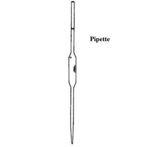 What is Pipette? - QS Study