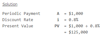 Present Value of Perpetuity Mathematical Explanation - QS Study