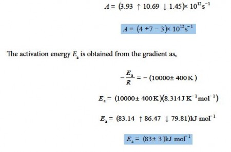 Arrhenius Plot - QS Study