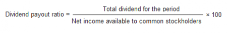 Mathematical Solution: Dividend Payout Ratio - QS Study