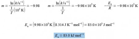 Experimental Arrhenius Plot: Mathematical Example - QS Study