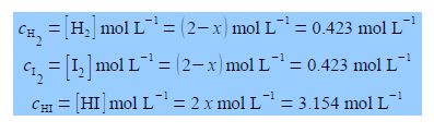 Chemical Equilibrium and Concentration Calculations - QS Study