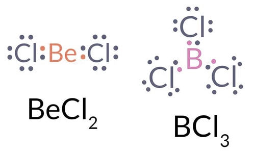 Exceptions to the Octet Rule - QS Study