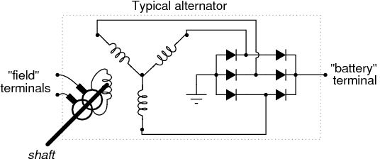 Explain AC Generator or Alternator in Three Phase - QS Study