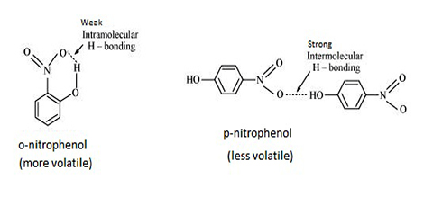 Intramolecular Hydrogen Bonding: Definition in terms of Inter-molecular ...