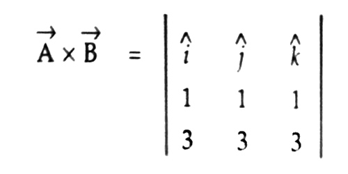 Cross Product of Unit Vectors - QS Study