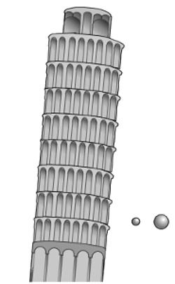 Laws of Falling Bodies - QS Study