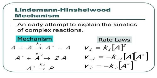 Unimolecular Reaction: Lindemann's Mechanism - QS Study