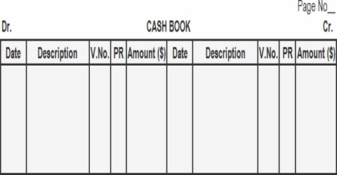 Format of Single Column Cash Book - QS Study
