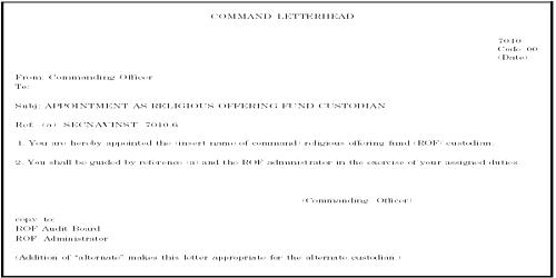 Sending Statement Of Account Letter QS Study