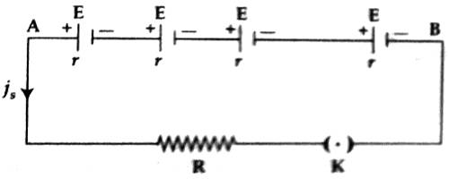 Series Combination of a Cell - QS Study