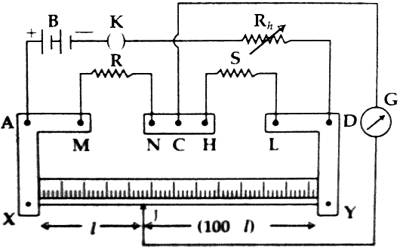 Determine Specific Resistance of a Wire by Meter Bridge - QS Study