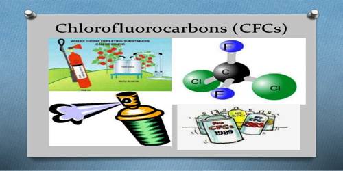 Chlorofluorocarbons (CFCs) - QS Study