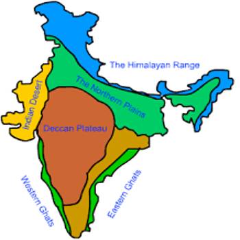 The Himalayas and other Peninsular Mountains - QS Study