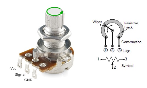 Potentiometer - QS Study