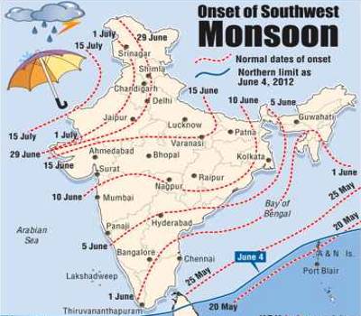 Onset of the Indian Monsoon - QS Study