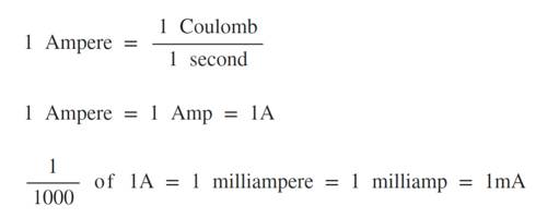 One Ampere - QS Study